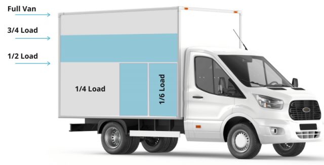 Prices – REE Waste & Rubbish Removal